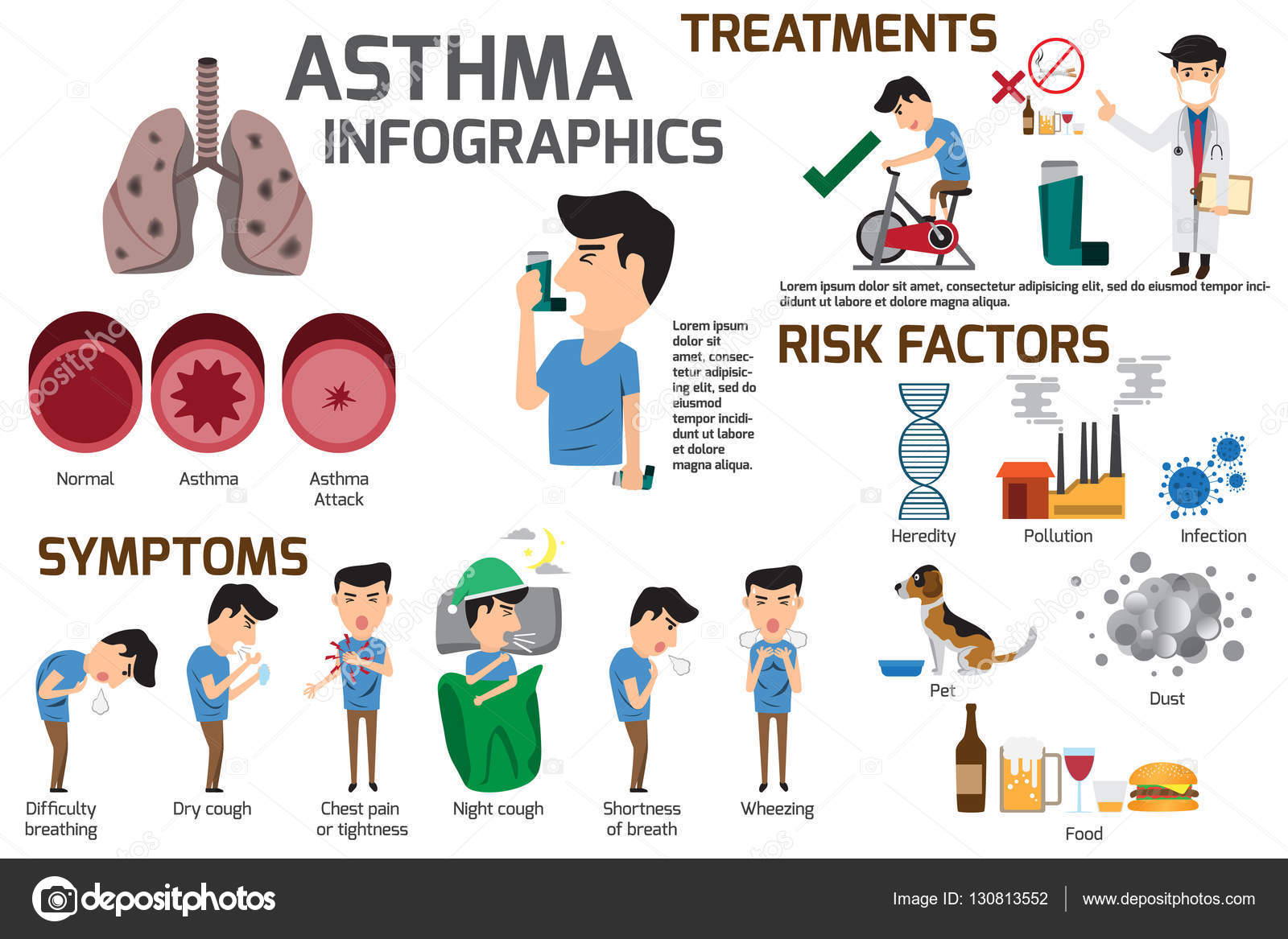 Asthma infographic elements. Detail about of asthma symptoms and ... Asthma infographic elements. Detail about of asthma symptoms and ...
