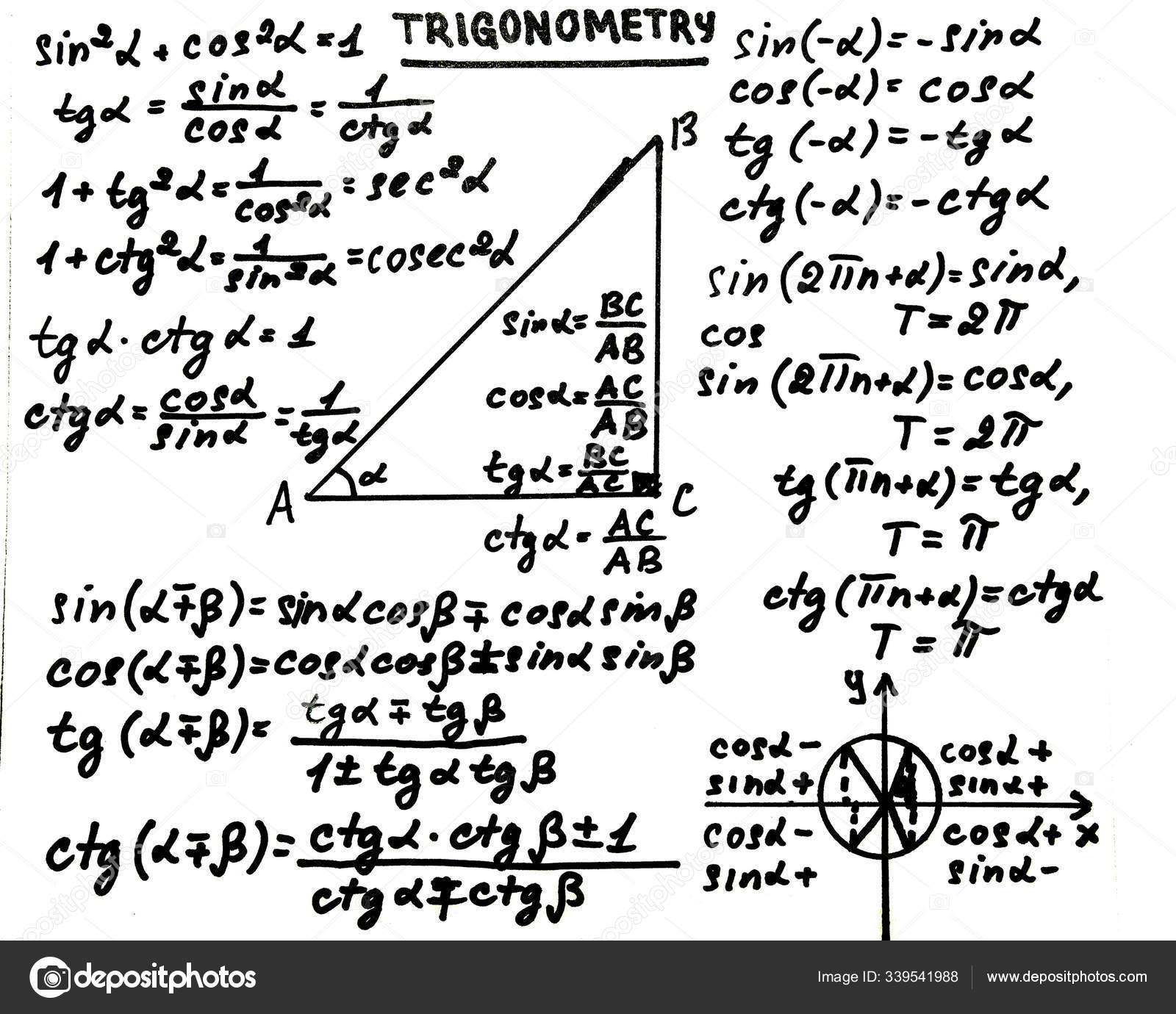 Printable Trigonometry Formulas