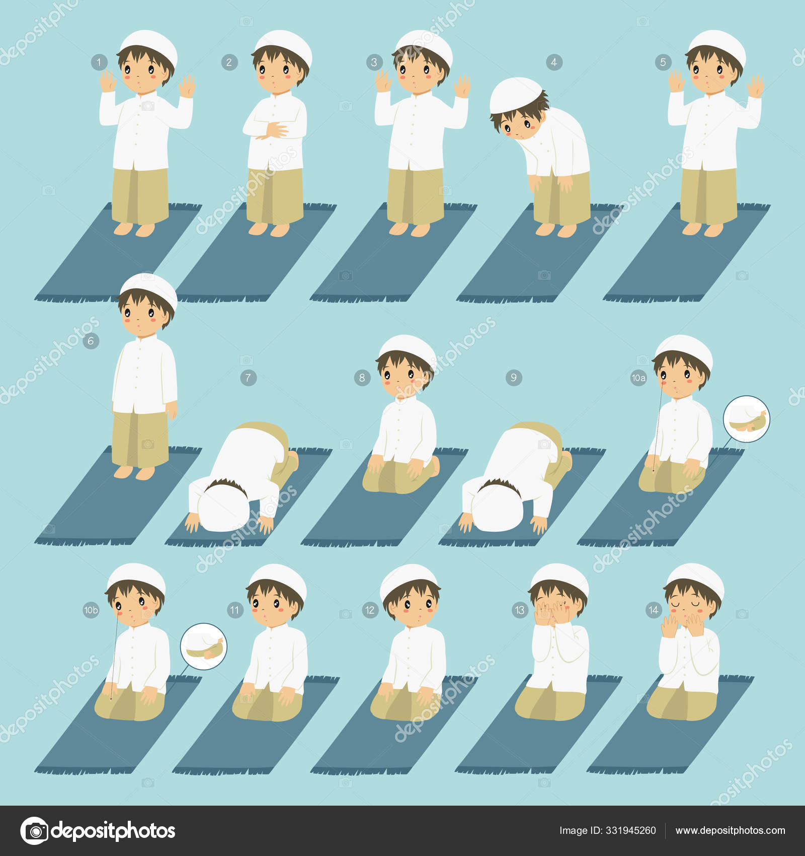 Muslim Boy Perform Prayer Salat Steps Islamic Prayer Salat Guide Stock Vector by ©azuaya25 331945260