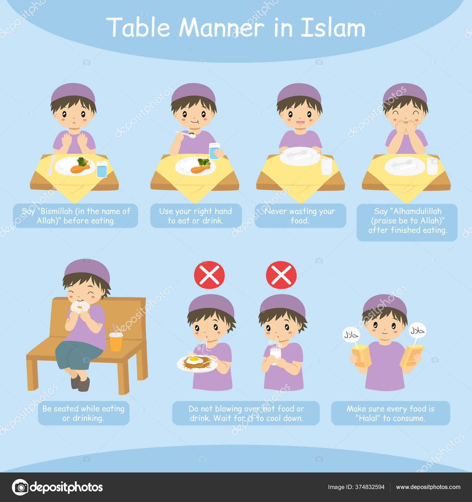A List Of Table Manners