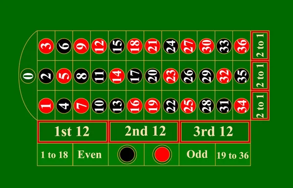 Roulette table. Stock Vector Image by ©delpieroo #51128067