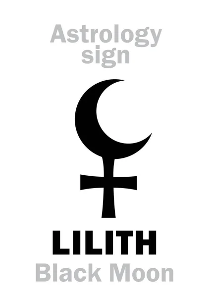 What is lilith astrology - gsenoble