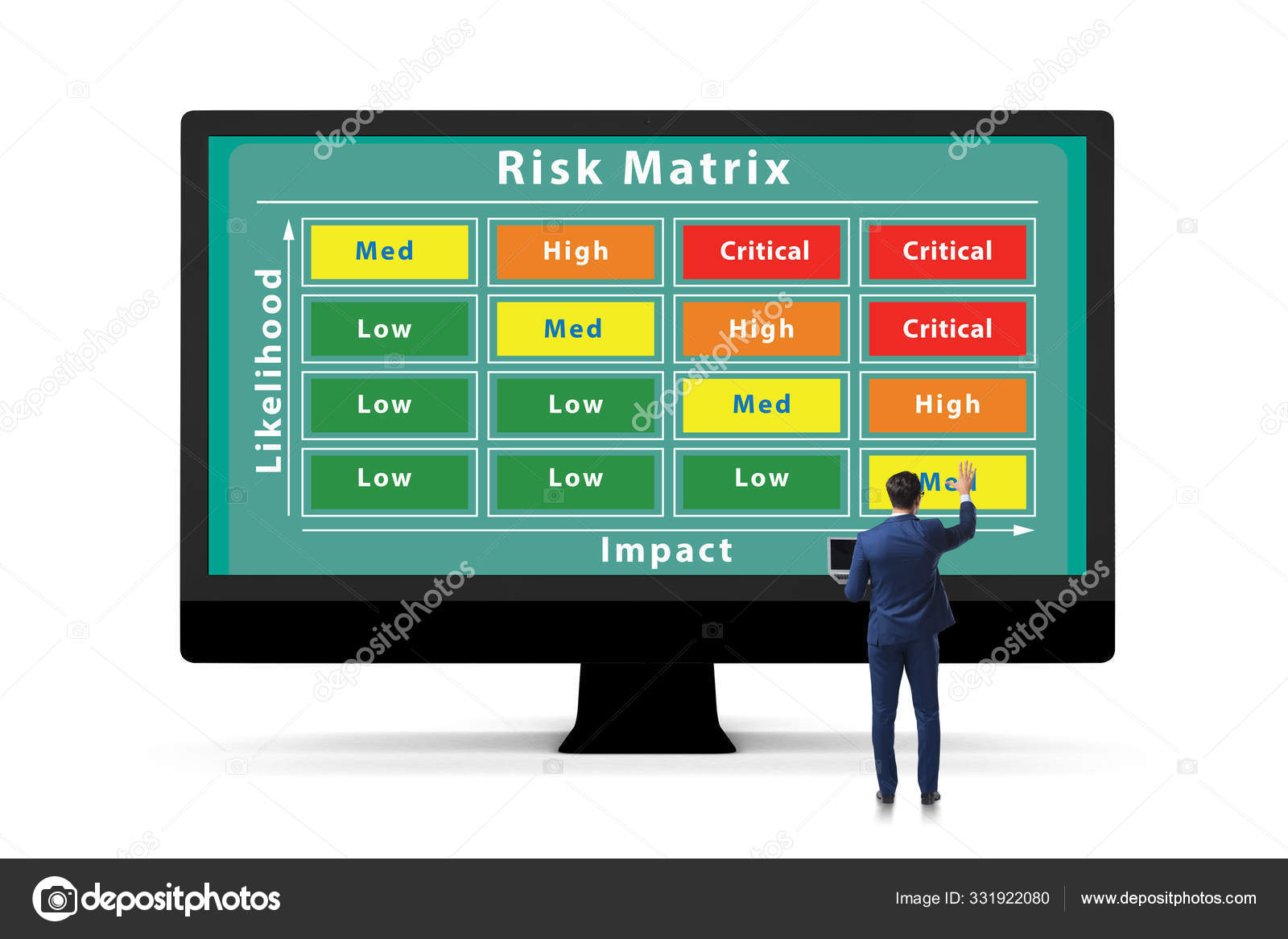 Concepto de matriz de riesgo con impacto y probabilidad — Foto de stock ...