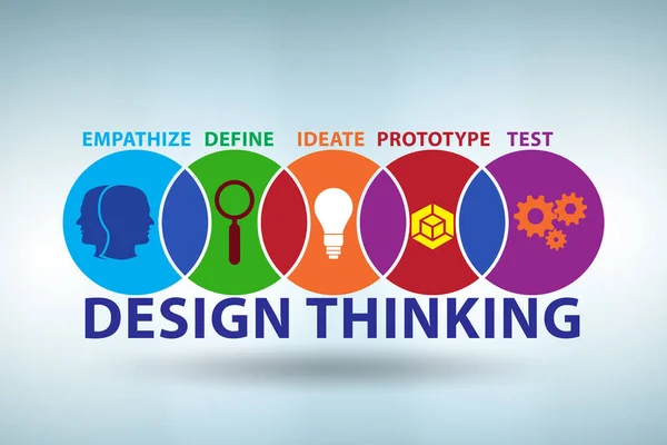 Design thinking Stock Photos, Royalty Free Design thinking Images ...