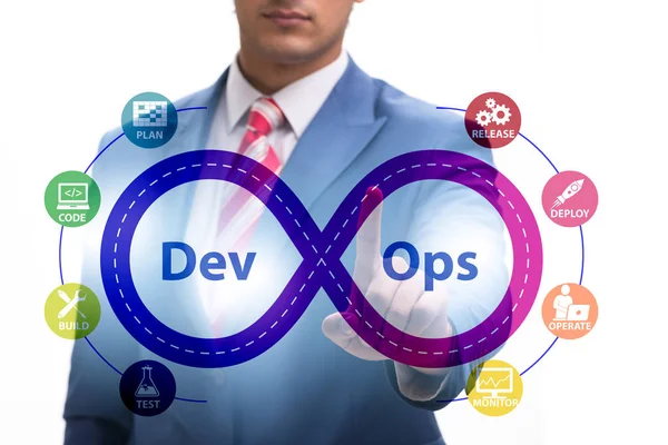 Devops Stock Photos, Royalty Free Devops Images | Depositphotos