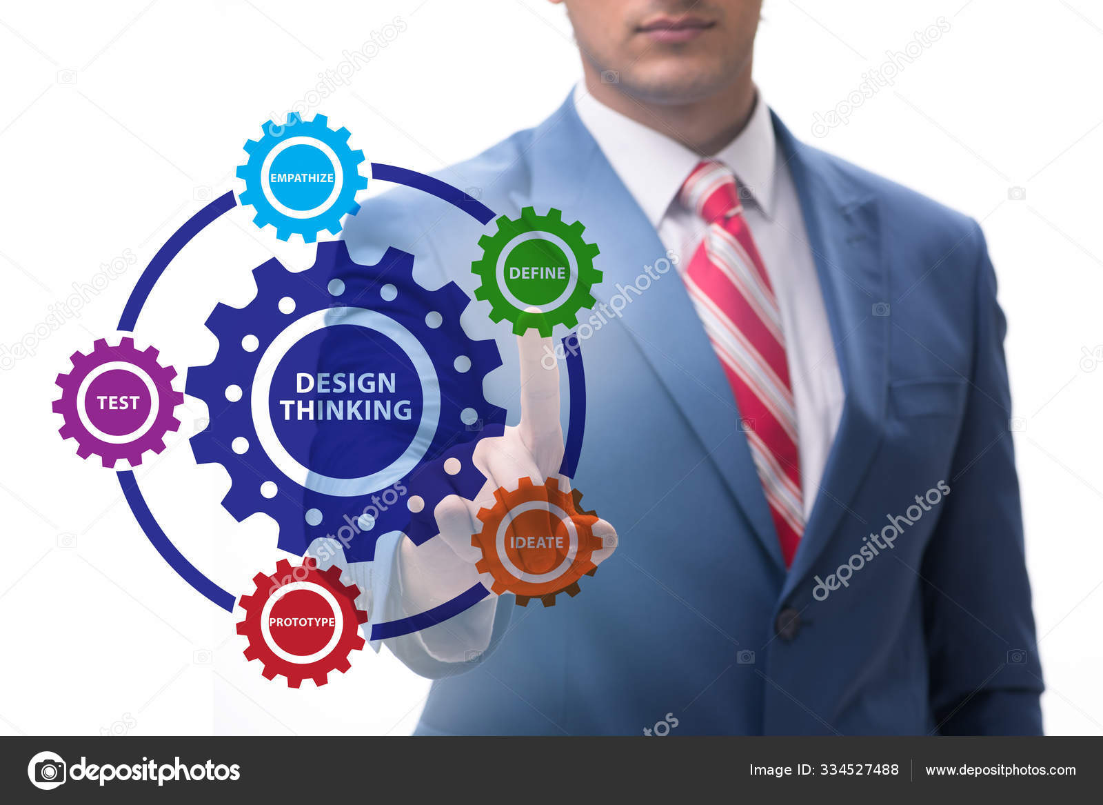 Design thinking concept in software development Stock Photo by ©Elnur ...