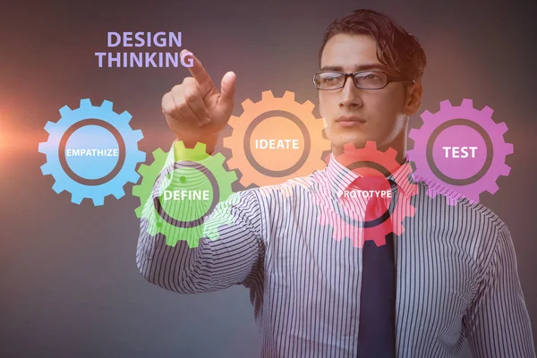 Design thinking concept in software development Stock Photo by ©Elnur ...