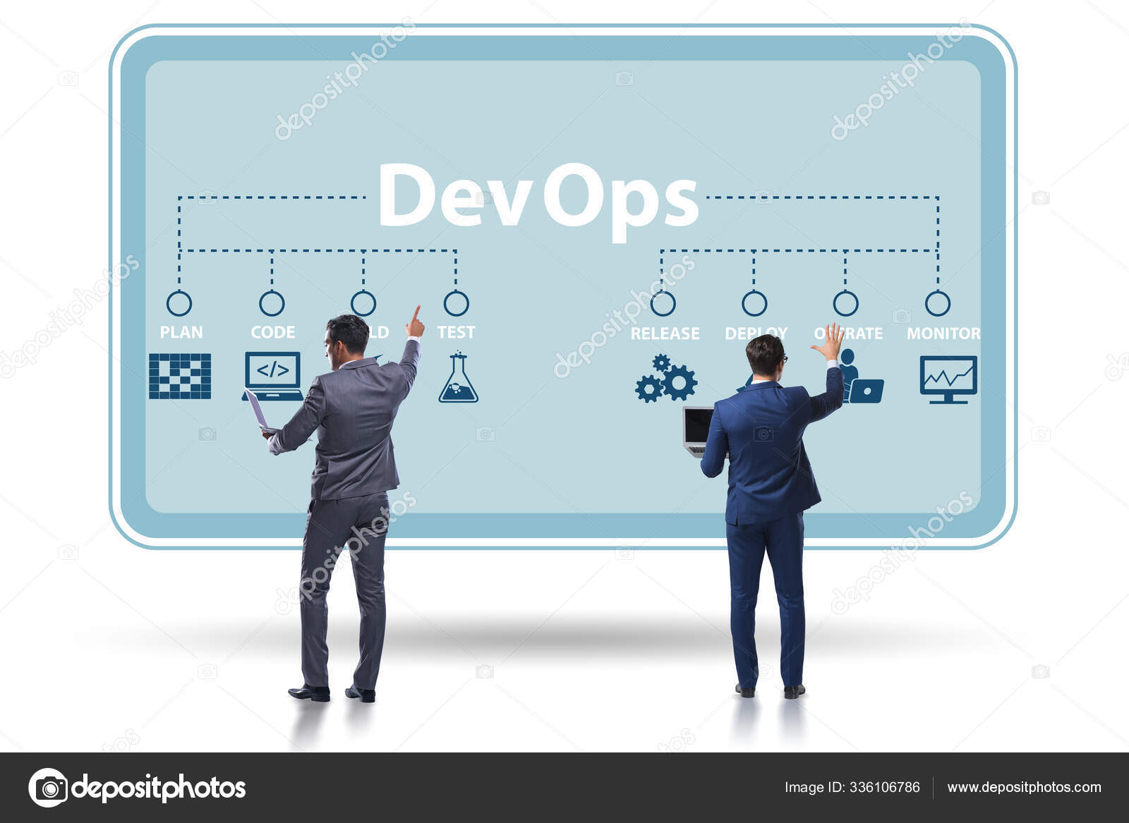 Desarrollo de software de DevOps Concepto de TI — Foto de stock ...
