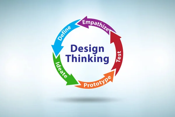 Design thinking Images - Search Images on Everypixel