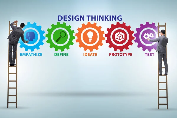 Design thinking concept in software development - Stock Image - Everypixel