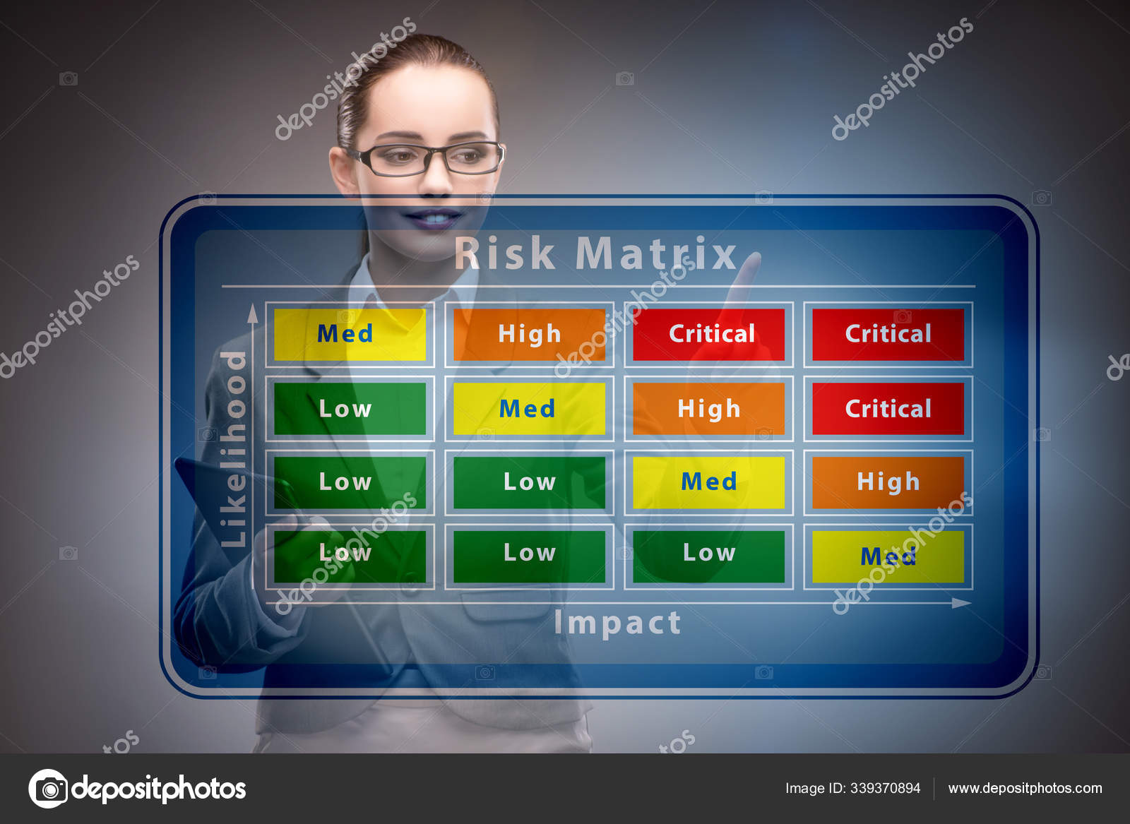 Conceito de Matriz de Risco com impacto e probabilidade — Foto © Elnur ...