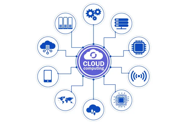 Iot devices cloud Stock Photos, Royalty Free Iot devices cloud Images ...
