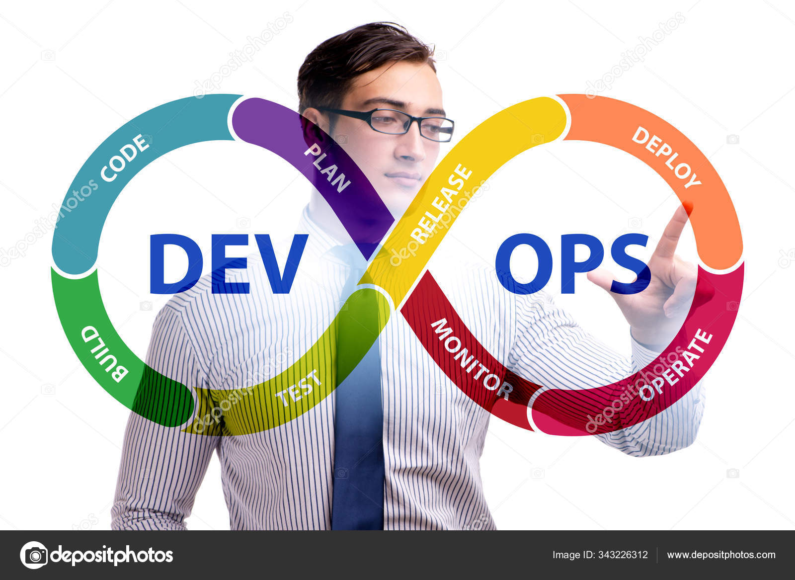 DevOps software development IT concept — Stock Photo © Elnur_ #343226312