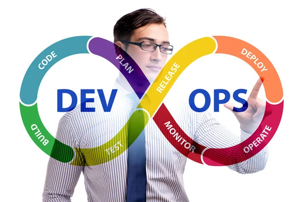 DevOps software development IT concept - 3d rendering Stock Photo by ©Elnur_ 339248226
