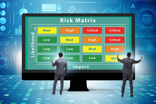 Risk management matrix Stock Photos, Royalty Free Risk management ...