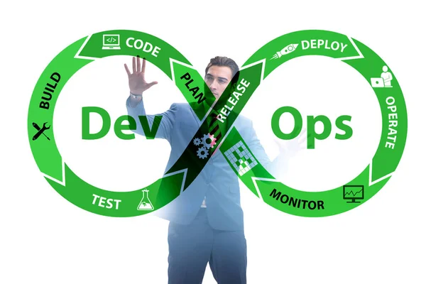 DevOps software development IT concept - 3d rendering Stock Photo by ©Elnur_ 339248226