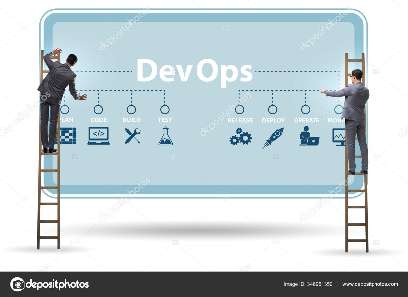 DevOps software development IT concept — Stock Photo © Elnur_ #346951350