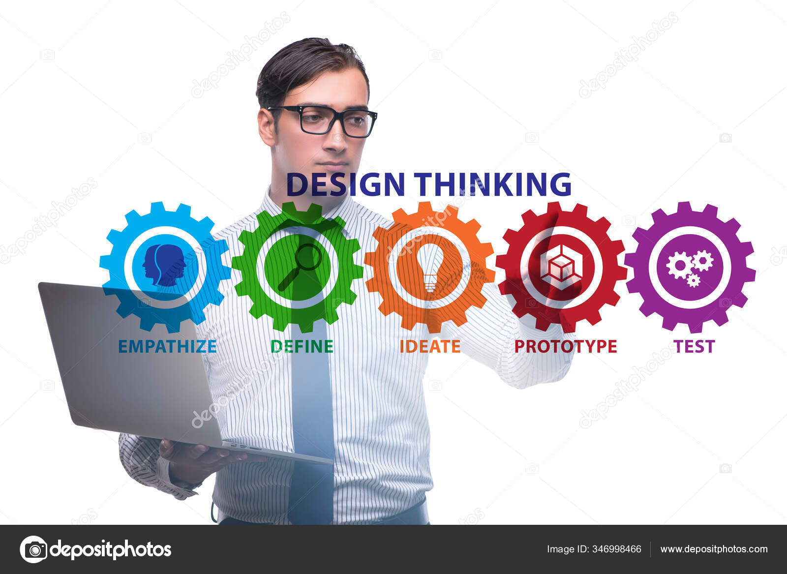 Design thinking concept in software development — Stock Photo © Elnur ...