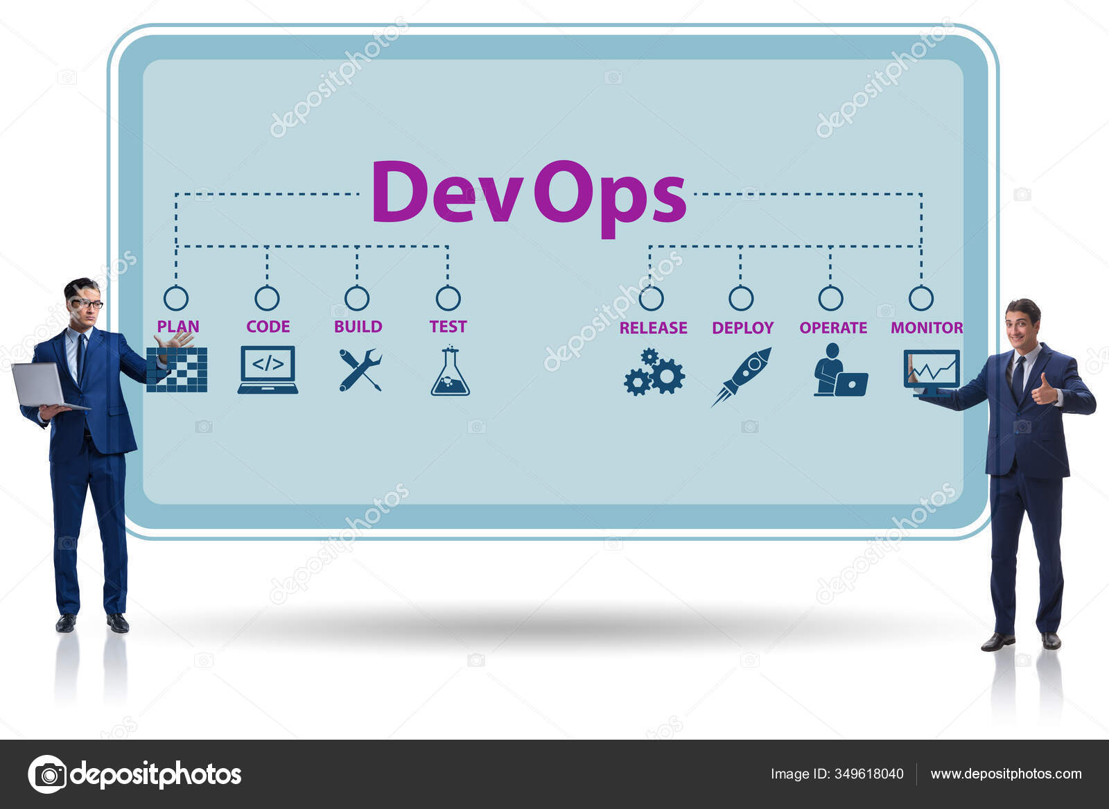 DevOps software development IT concept — Stock Photo © Elnur_ #349618040