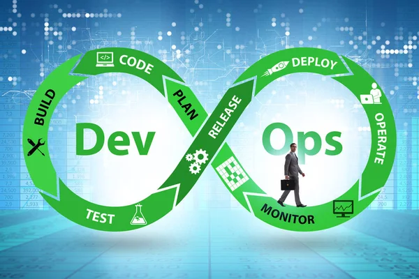 DevOps software development IT concept - 3d rendering Stock Photo by ©Elnur_ 339248226