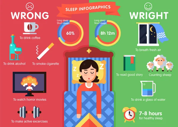 Sleep infographic Vector Art Stock Images | Depositphotos