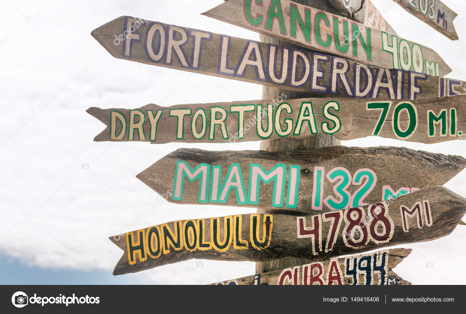 Key West beach distance signs to worldwide landmarks in Fort Zac ⬇ ...