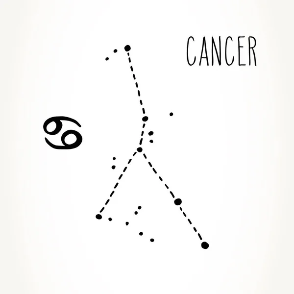 Cancer Hand Drawn Zodiac Sign Constellation Vector Graphics Astrology