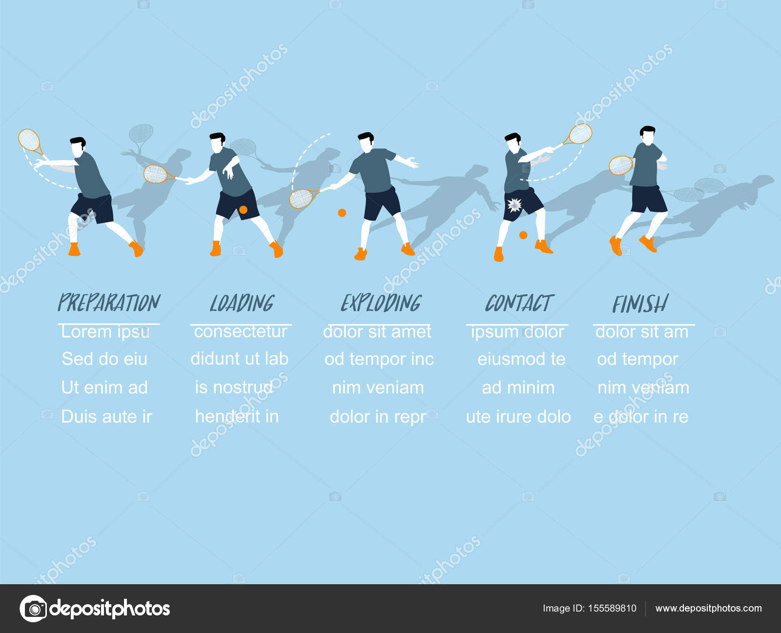 Beautiful info graphic isometric design of the step of tennis fore hand ...