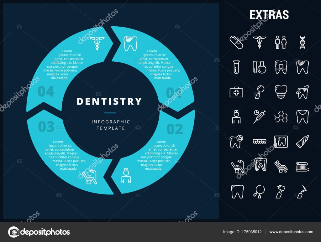 Dentistry infographic template, elements and icons Stock Vector Image ...