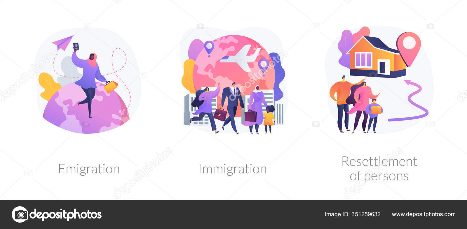 Population Mobility Human Migration Metaphors Emigration Immigration ...
