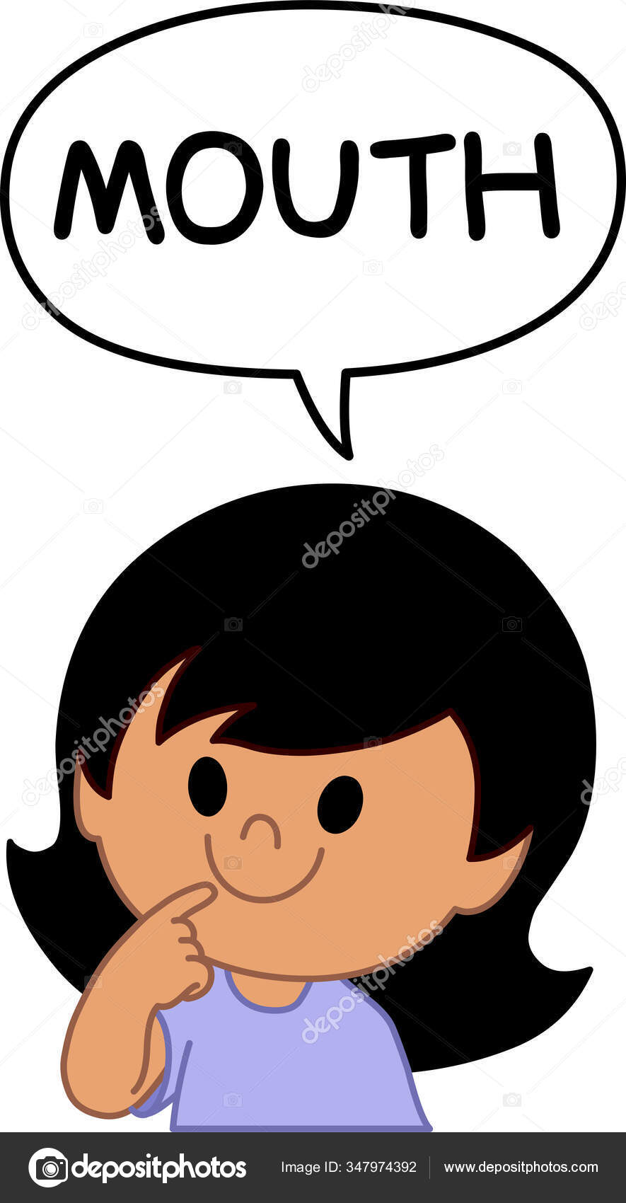 Young Kid Girl Pointing Saying Mouth Speech Bubble Illustration Naming ...