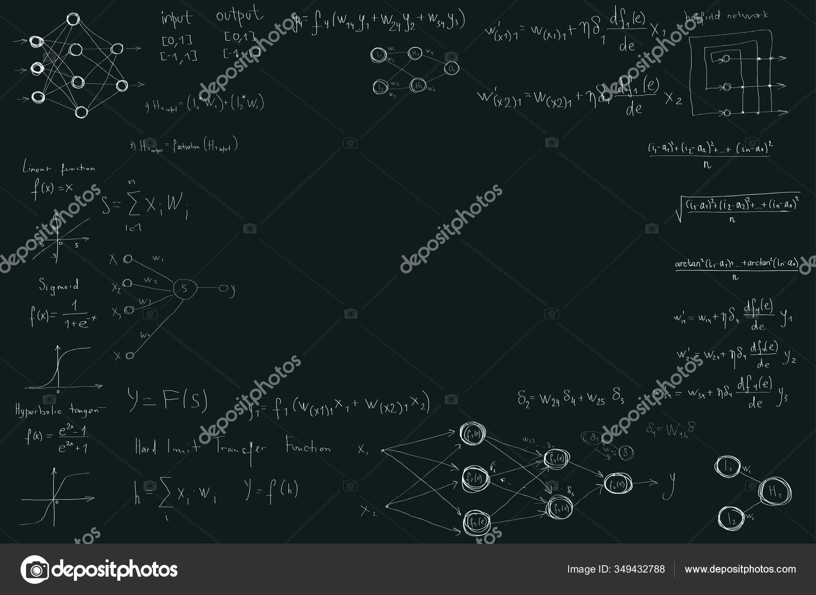 Formulas and diagrams computer science and data science, neural network ...