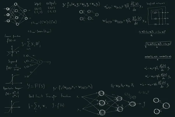 Physical formulas with copy space in the center. Mathematics and ...