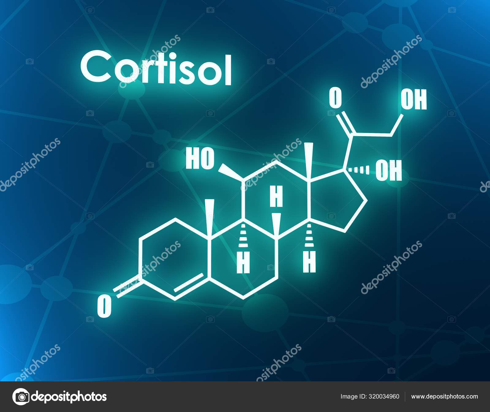 Cortisol Molecule