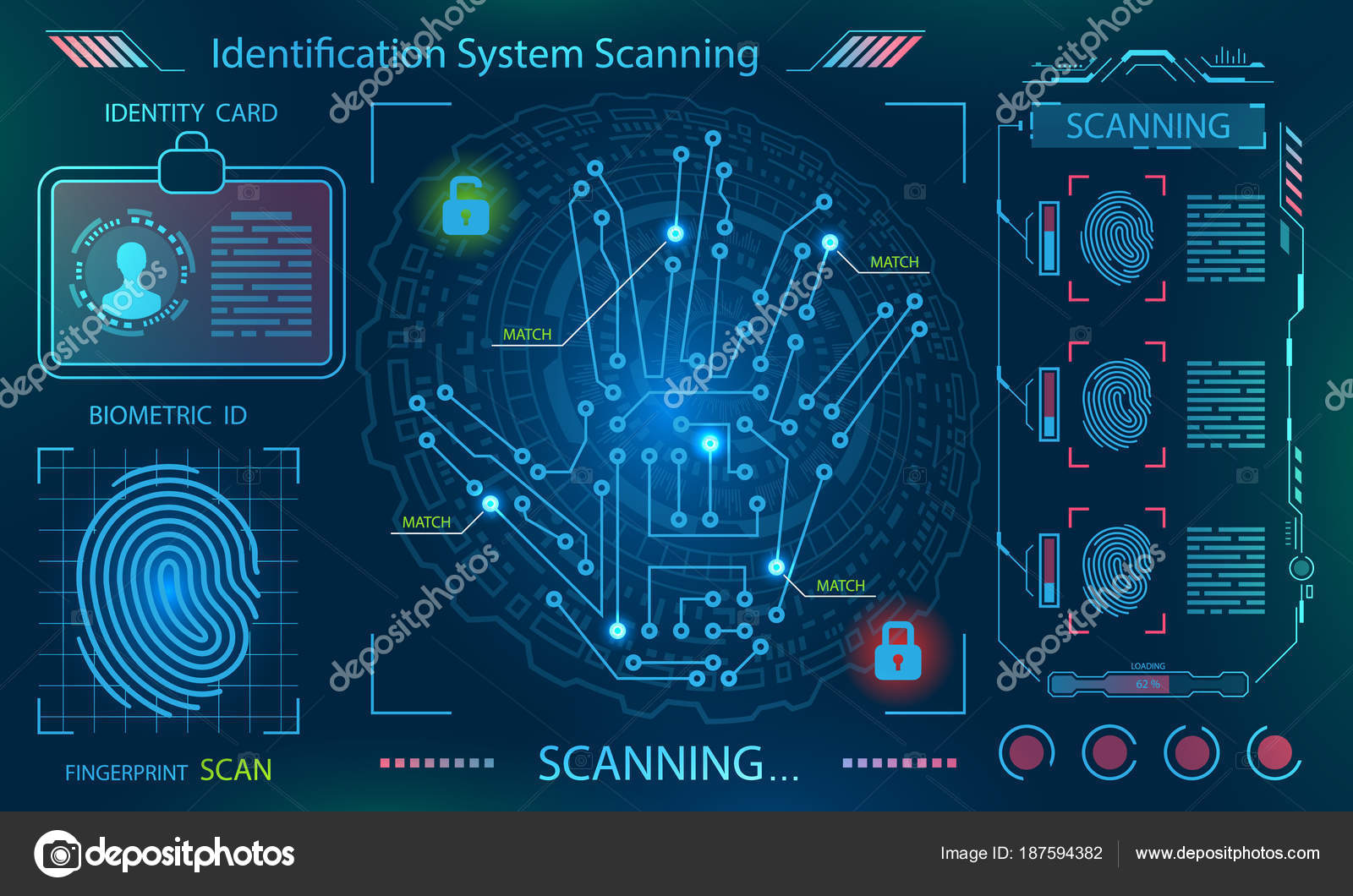 Hand Scan, Handprint Imprint , Finger Print in Technological Theme ...