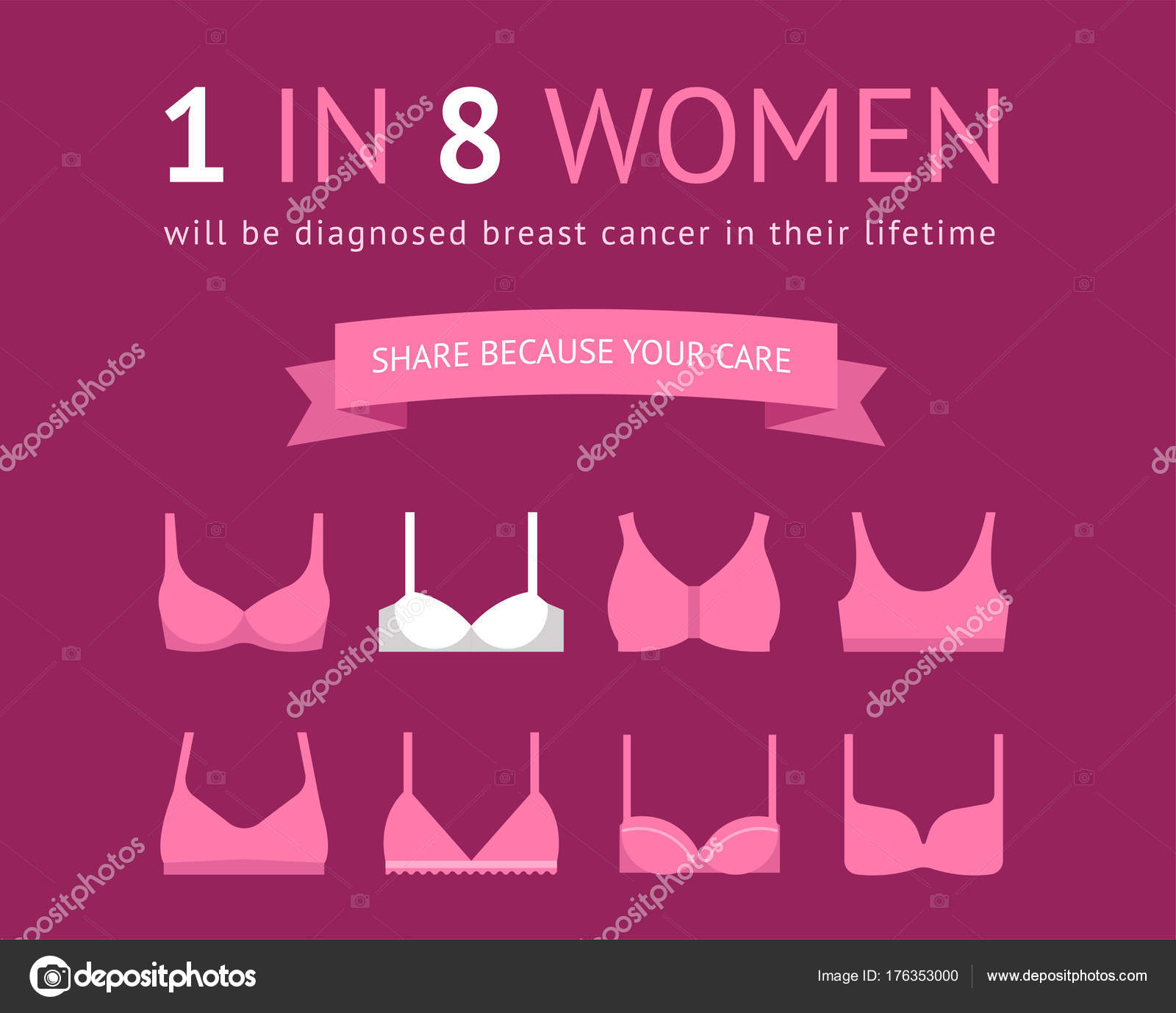 Breast Cancer Awareness Poster Design with bras icons. 1 in 8 women ...