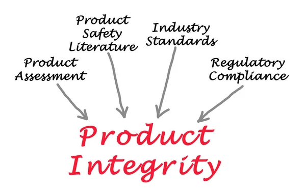 158 Stock Photos, Royalty Free 158 Images | Depositphotos®