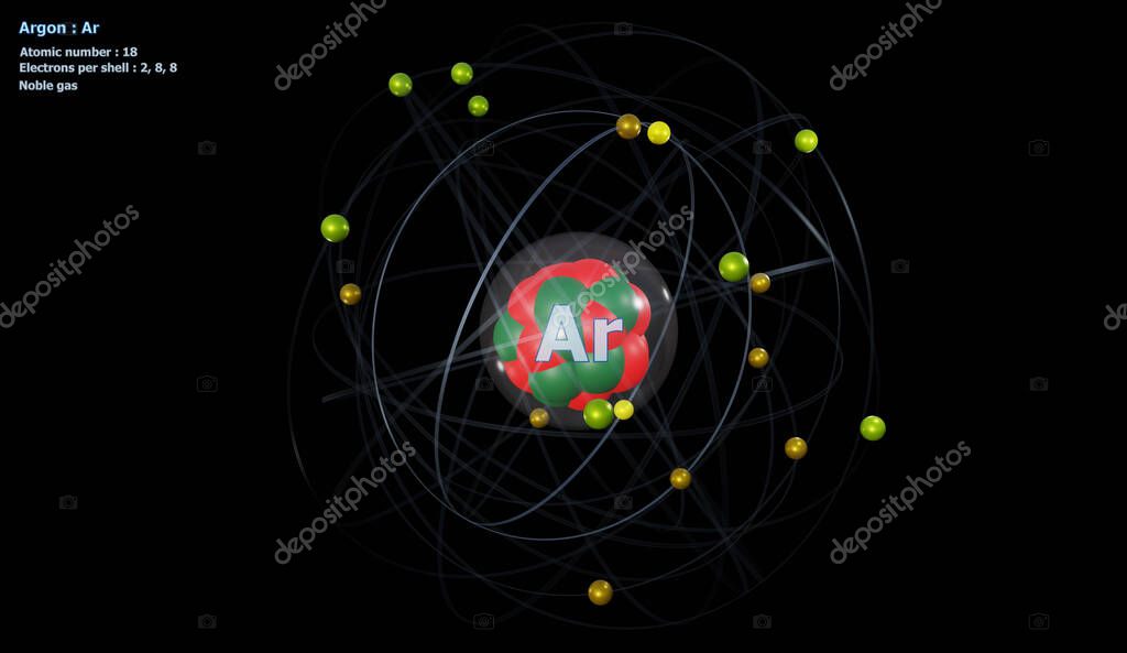 Átomo de argón con núcleo y 18 electrones con fondo negro 2023