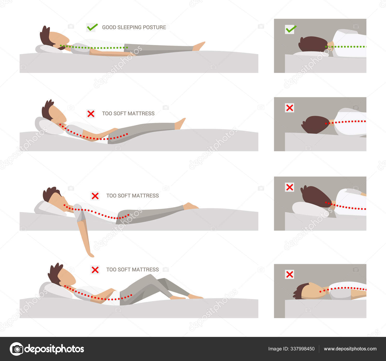 Correct and incorrect sleeping position on her side. vector ...