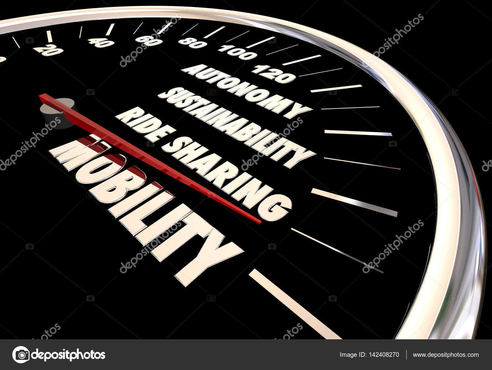 New Mobility Speedometer — Stock Photo © iqoncept #142408270