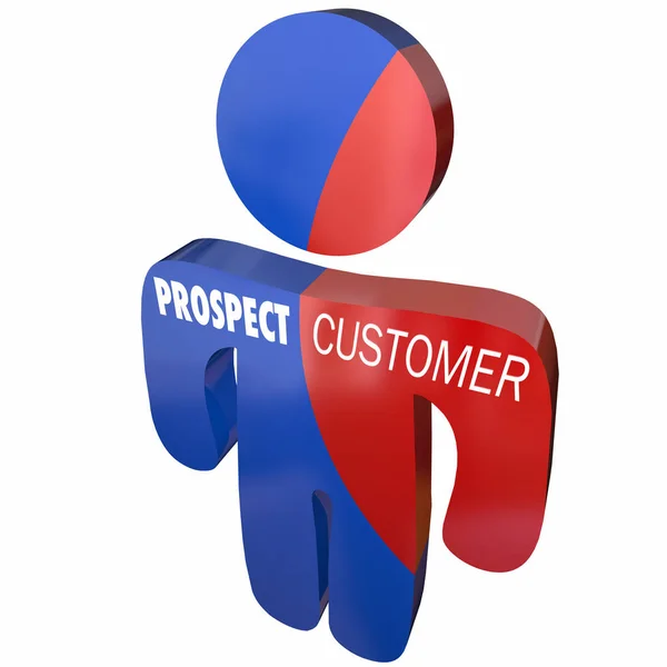 Customer Lifecycle - Converting Prospects to Customers to Advoca Stock ...