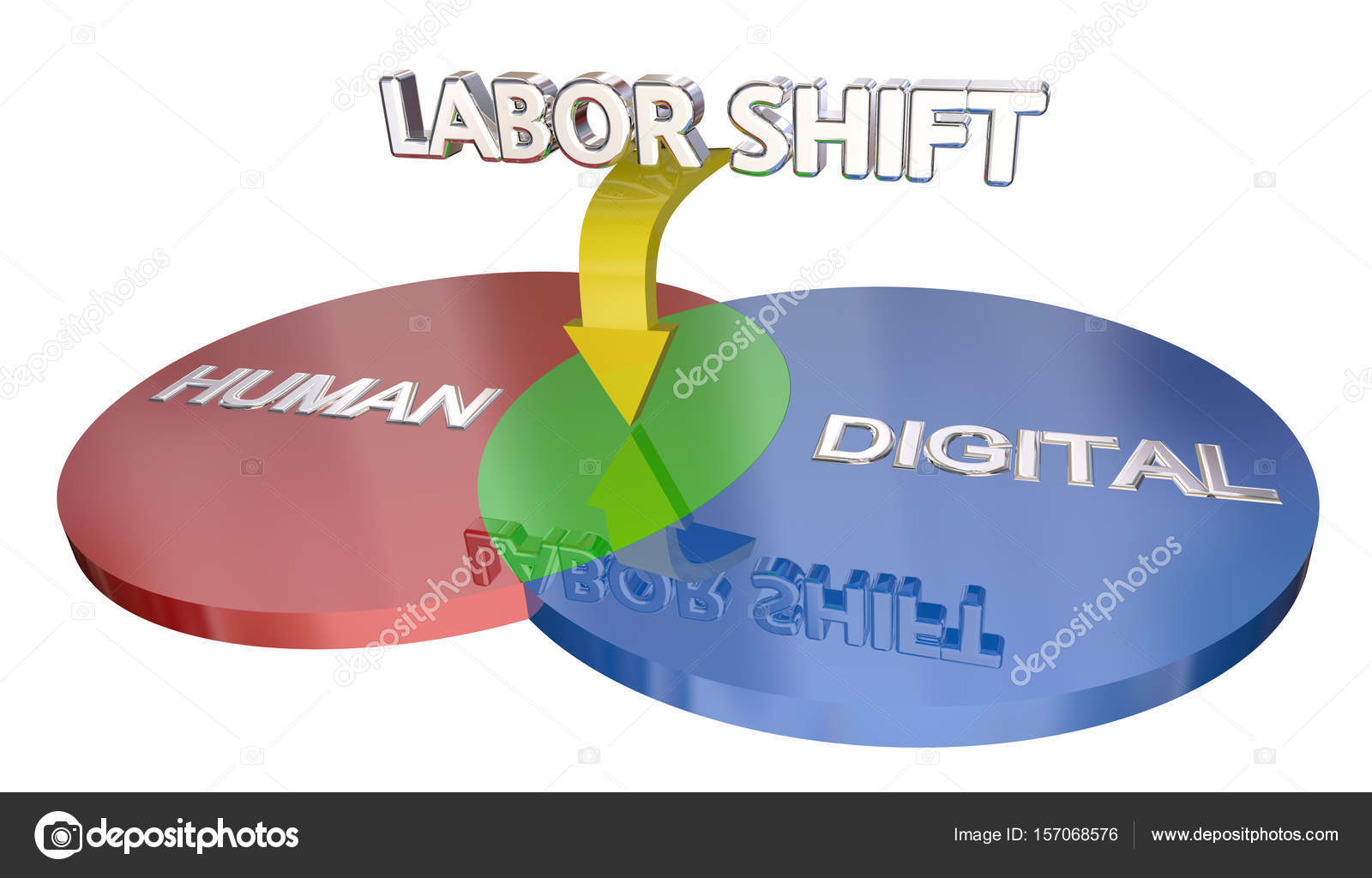 Venn Diagram of Labor Shift — Stock Photo © iqoncept #157068576