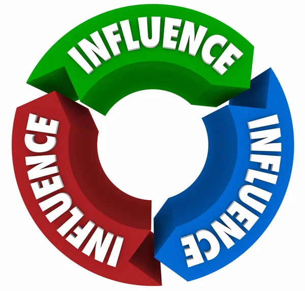 Influence decision Stock Photos, Royalty Free Influence decision Images ...