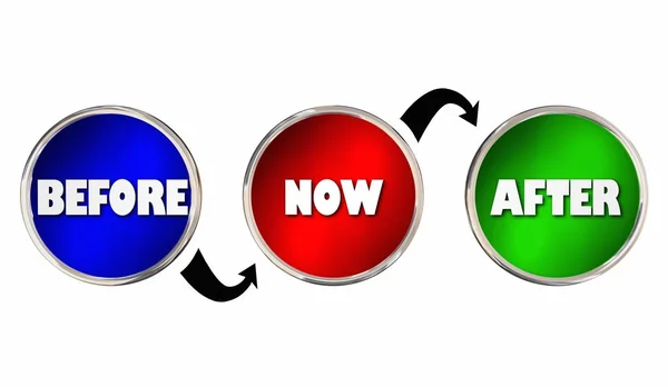 Avant et maintenant images libres de droit, photos de Avant et ...