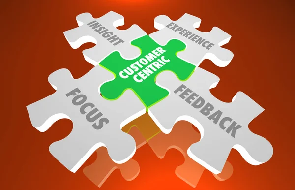 Customer centric Pictures, Customer centric Stock Photos & Images ... Customer centric Pictures, Customer centric Stock Photos & Images ...