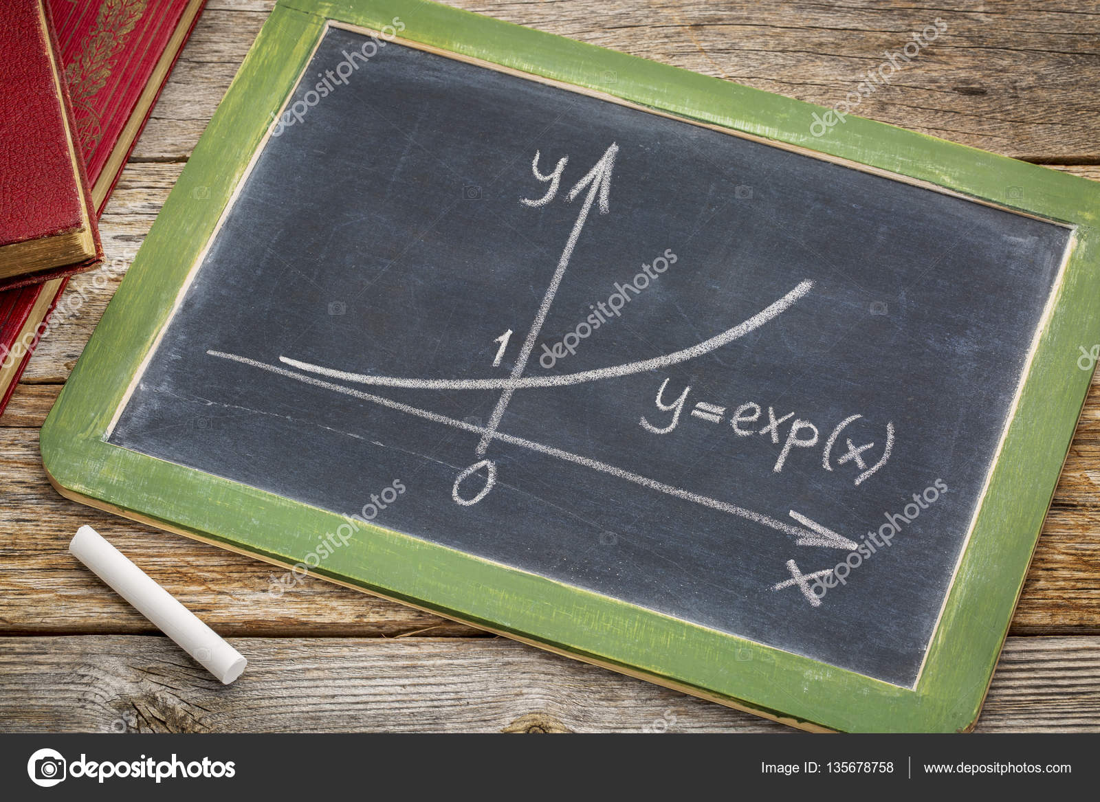 Exponential growth curve on blackboard — Stock Photo © PixelsAway ...