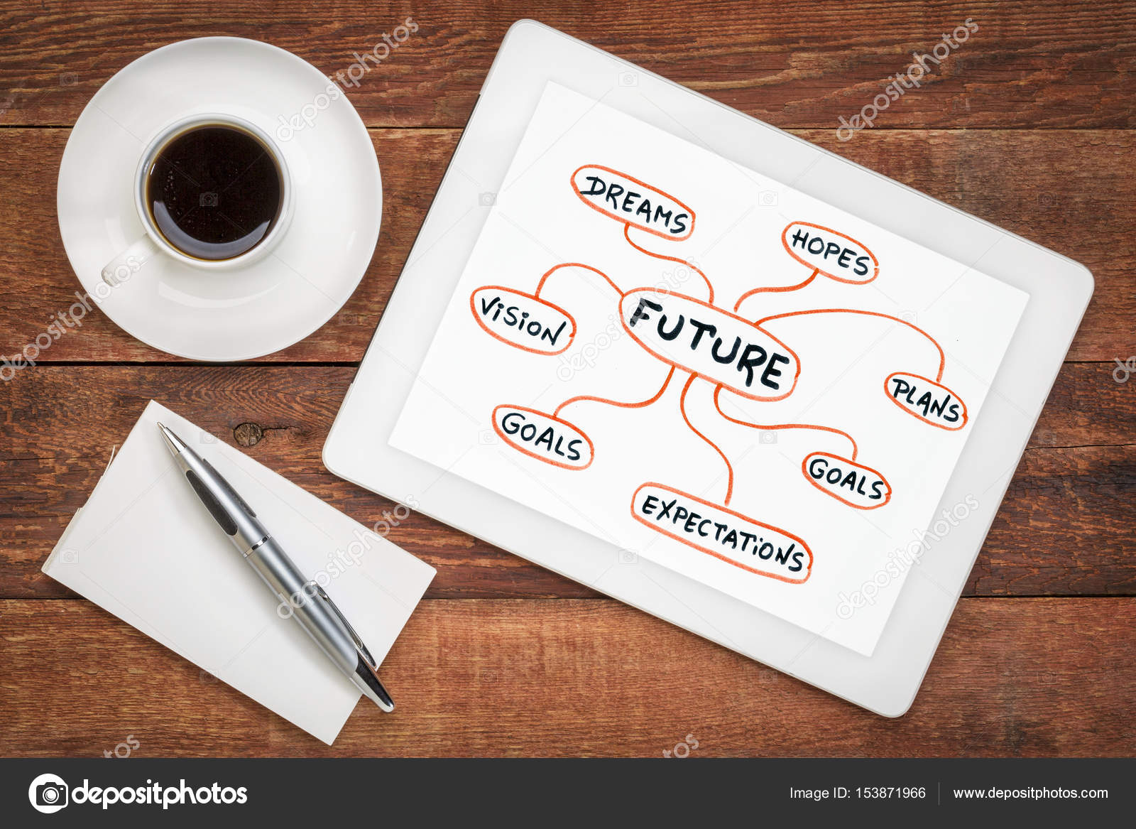 Sueños, metas, planes y visión - dar forma al concepto futuro — Foto de ...