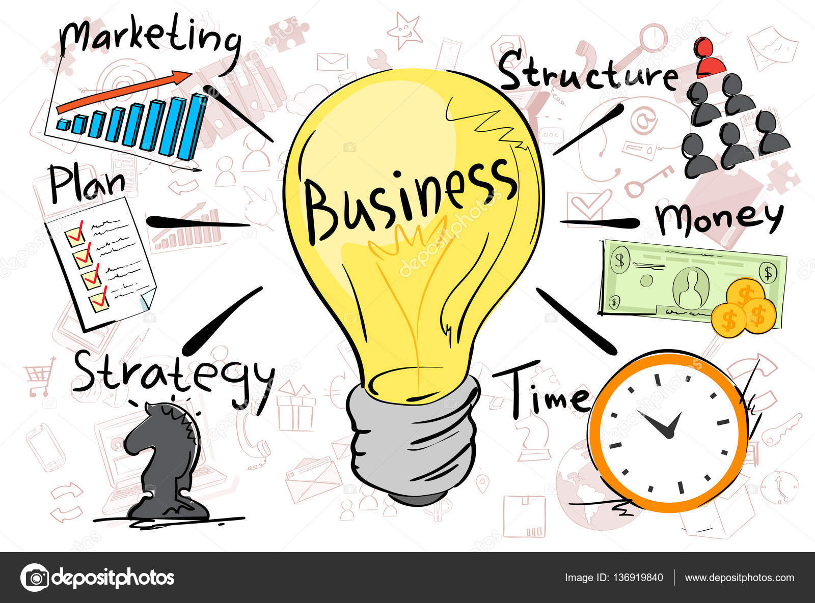 Plan de Marketing de Estrategia de Concepto de Negocio Doodle Hand Draw ...