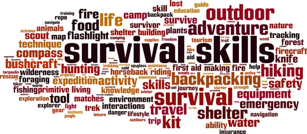 ᐈ Survival stock illustrations, Royalty Free survival vectors ...