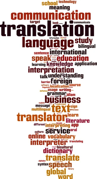 Wrestling word cloud — Stock Vector © Boris15 #61592809